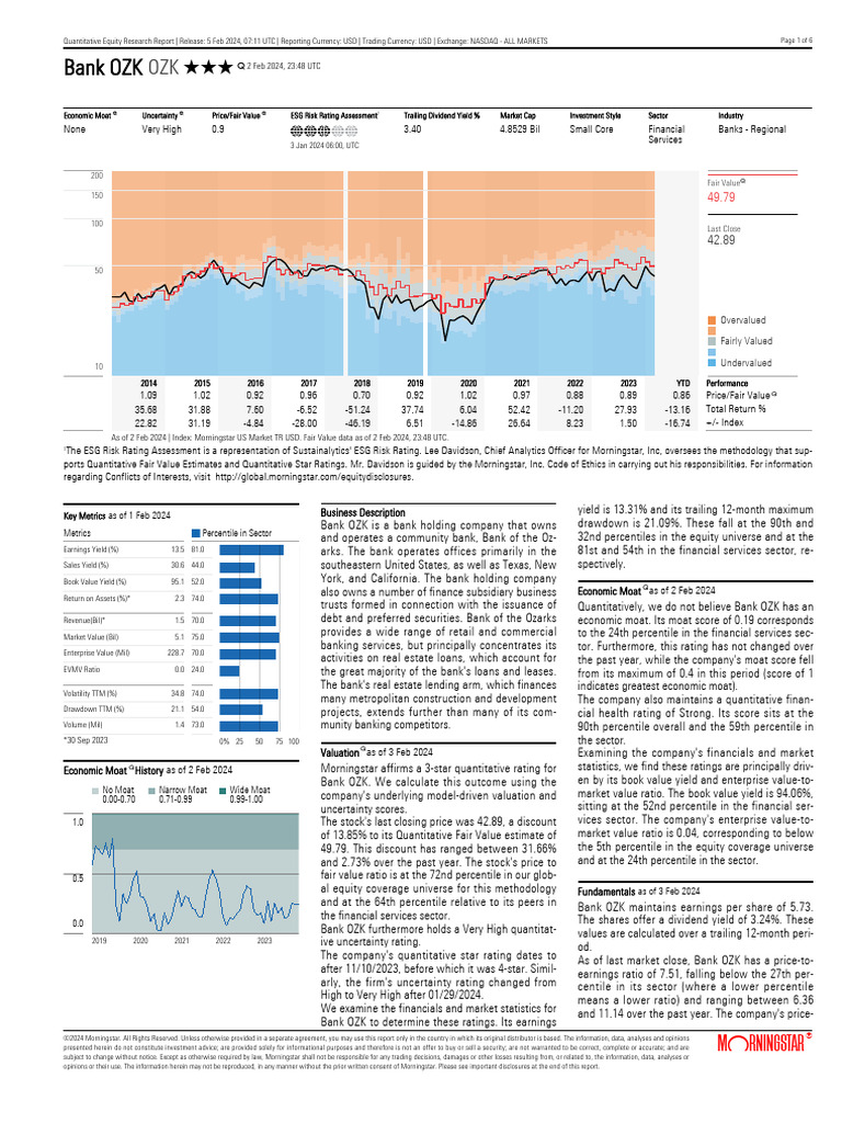 Morningstar Report 637b9b00e26a17cb57e0c8af | PDF | Valuation (Finance ...