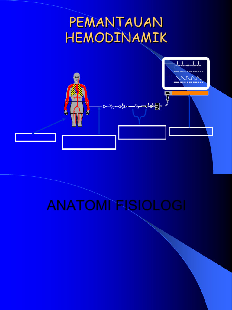 Hemodinamik Monitoring | PDF