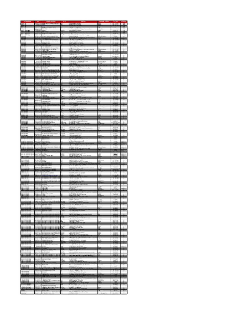 CLINICA PLAN 21 - SCTR | PDF | Lima | Perú