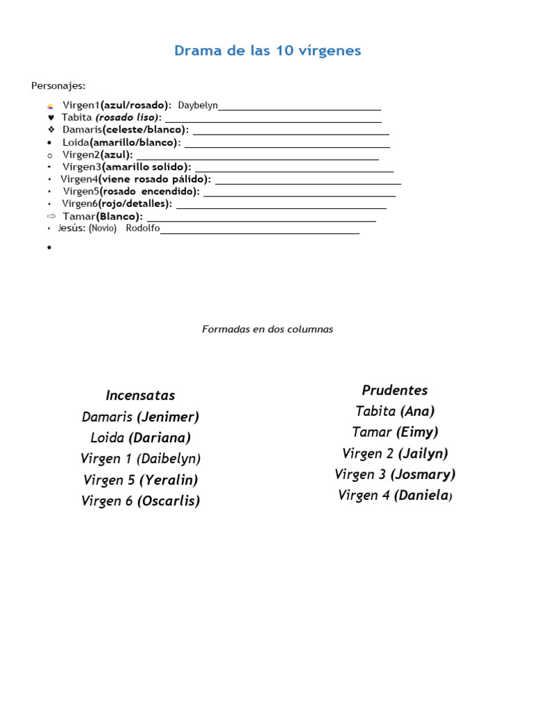 Drama de Las 10 Virgenes | PDF
