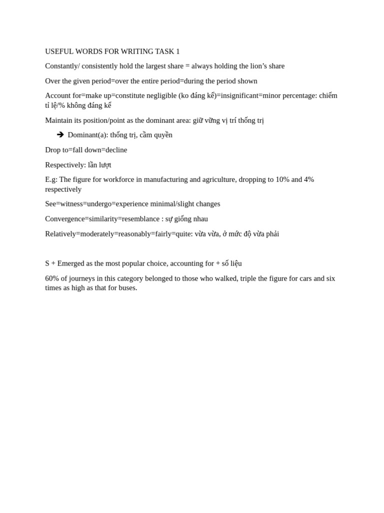 Writing Task 1 Vocabulary Guide | PDF