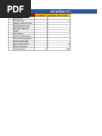 October Monthly Report | PDF