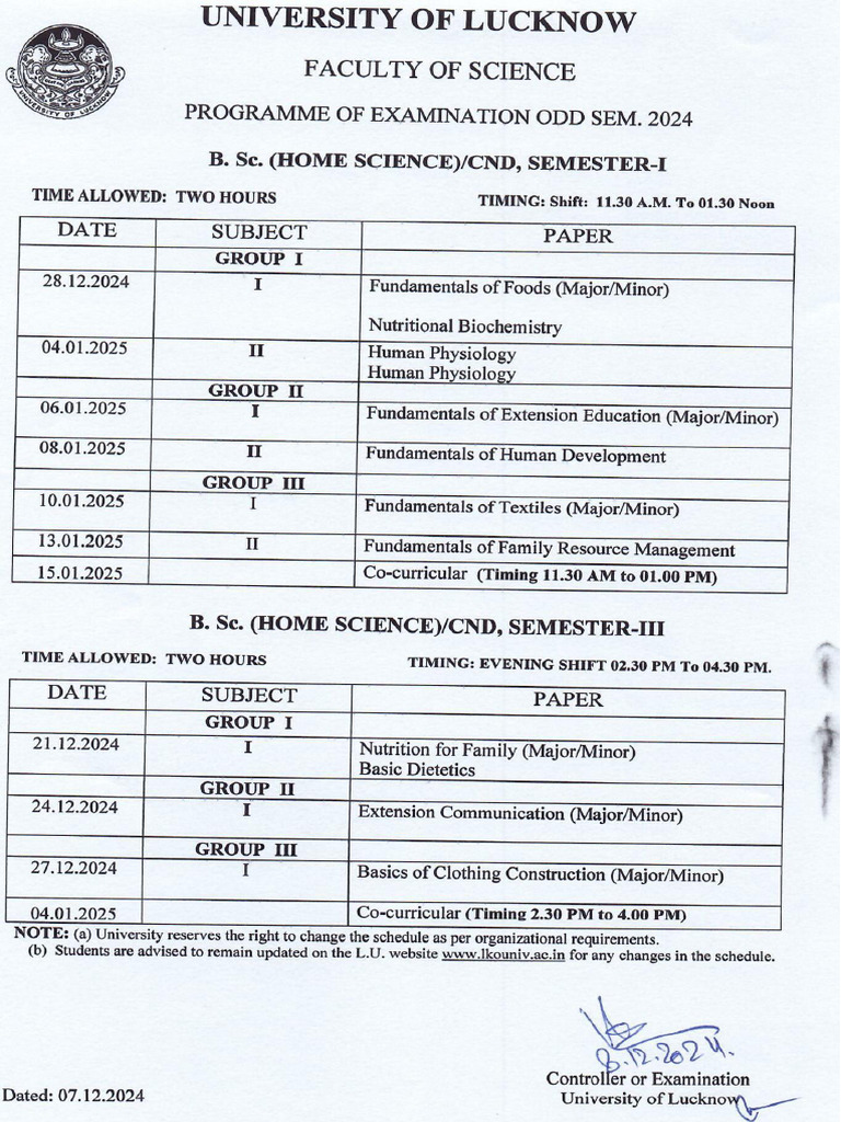 B.sc. Home Science | PDF