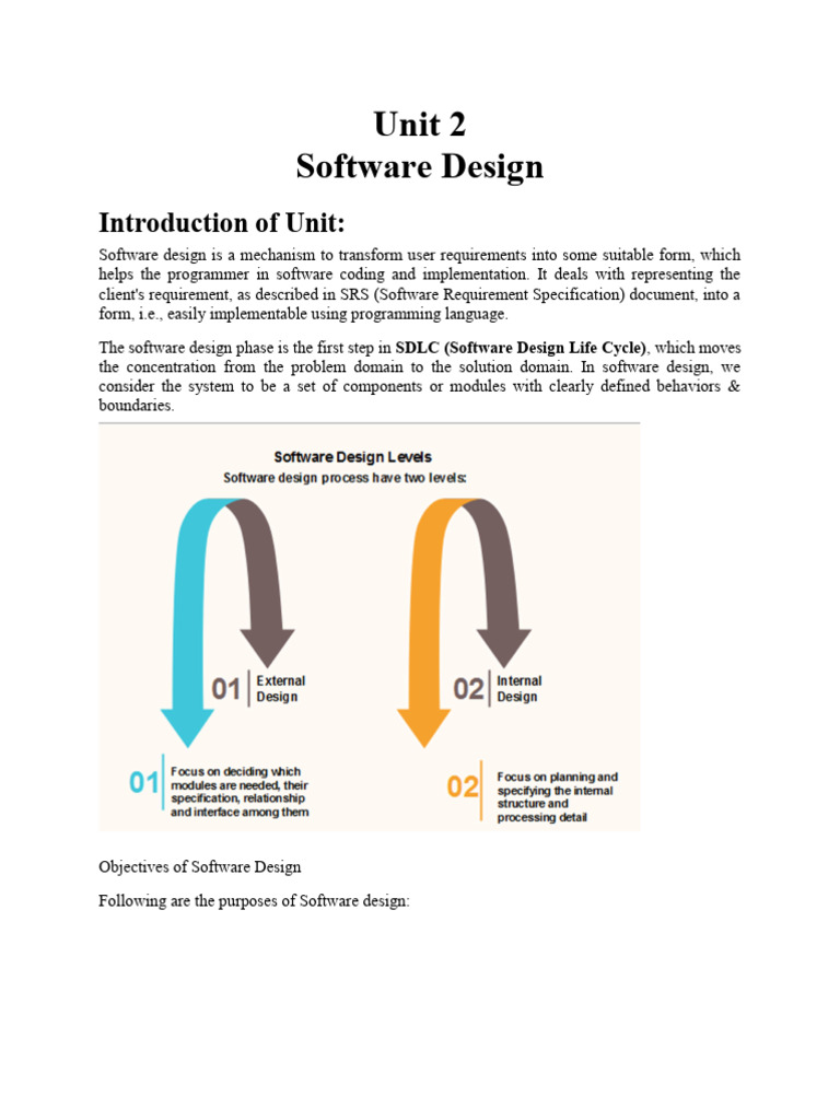 Software Design | PDF | System | Interface (Computing) Software Design | PDF | System | Interface (Computing)
