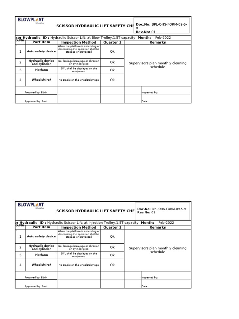 BPL-OHS-FORM-09-5-9 Scissor Hydraulic Lift Safety Checklist | PDF ...
