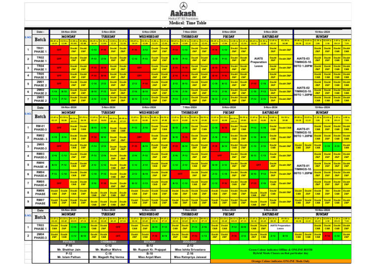 Time-Table - Medical - 2024-25 (Agra) - 04th Nov To 10th Nov 2024 | PDF