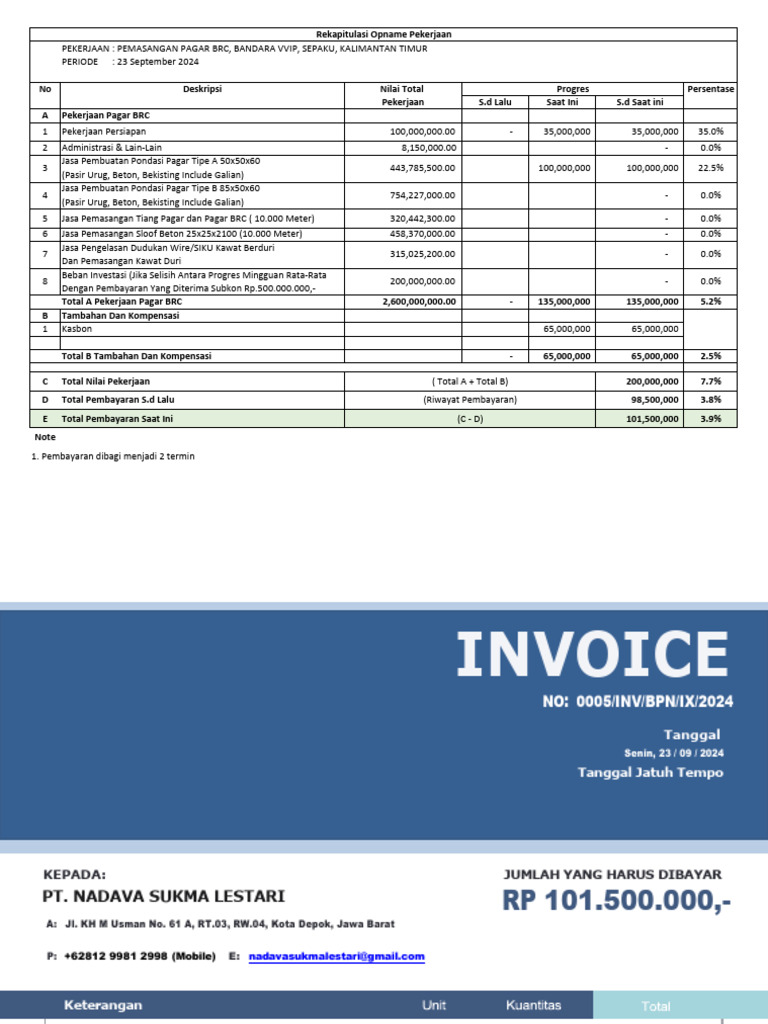 Opname Rizki - 230924 | PDF