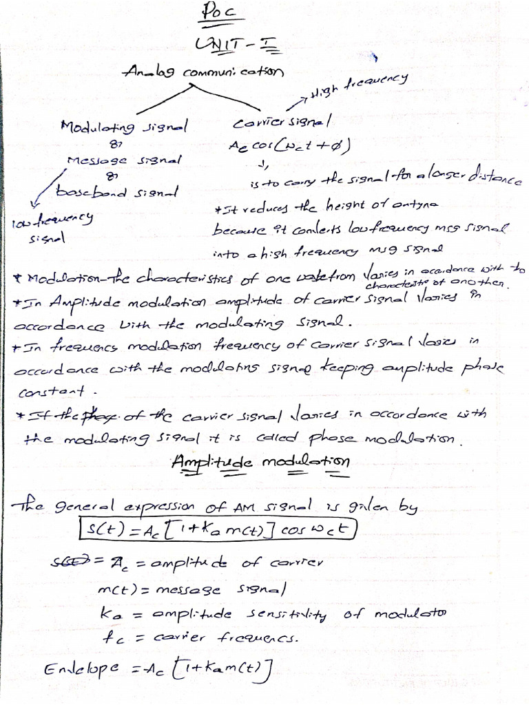 Poc Unit-1 1st Part? | PDF