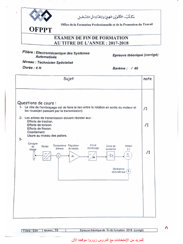 corrige-examen-de-fin-de-formation-2018-ts-esa-theorique-1 | PDF corrige-examen-de-fin-de-formation-2018-ts-esa-theorique-1 | PDF