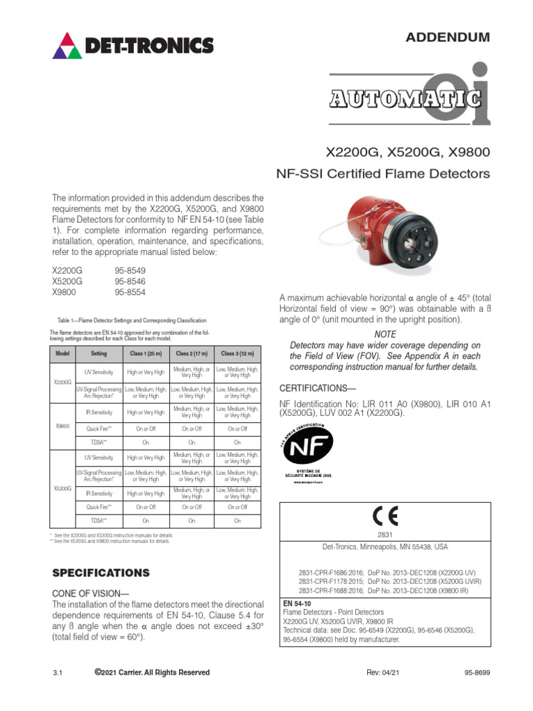 Detector de Flama (X2200G-X5200G-X9800) | PDF | Field Of View ...