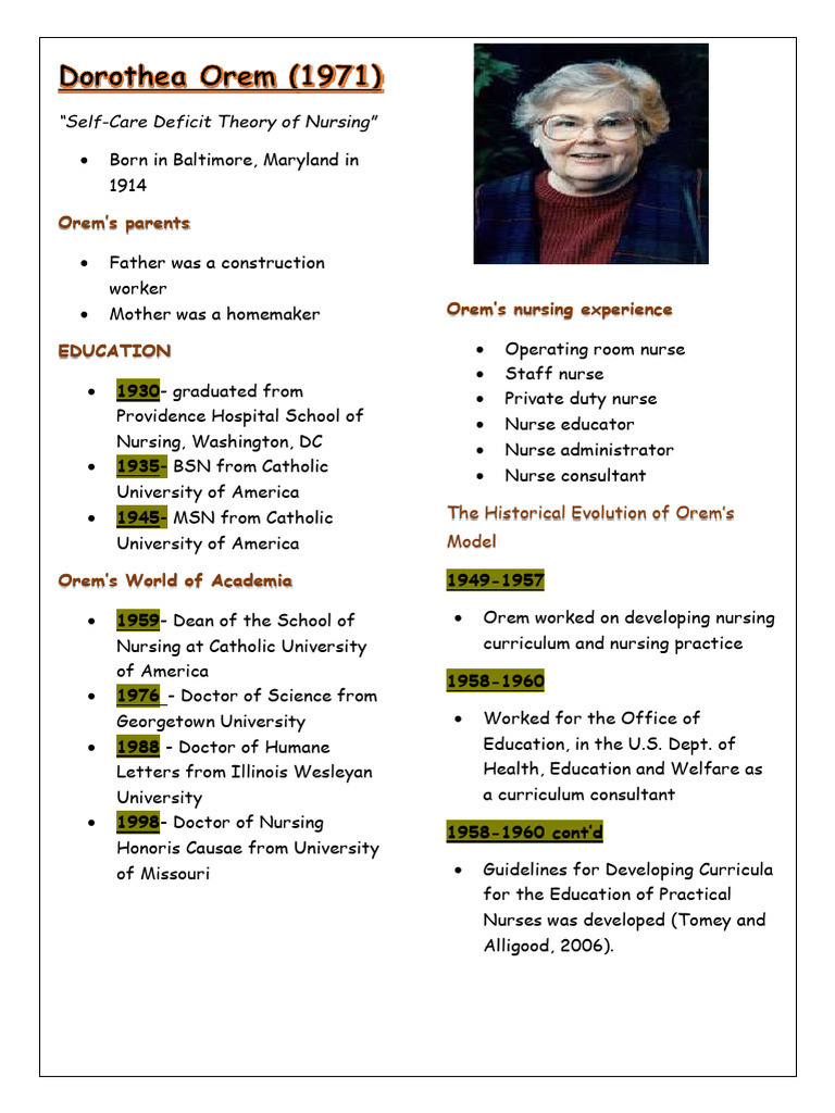 Dorothea-Orem-1 | PDF | Nursing | Psychology