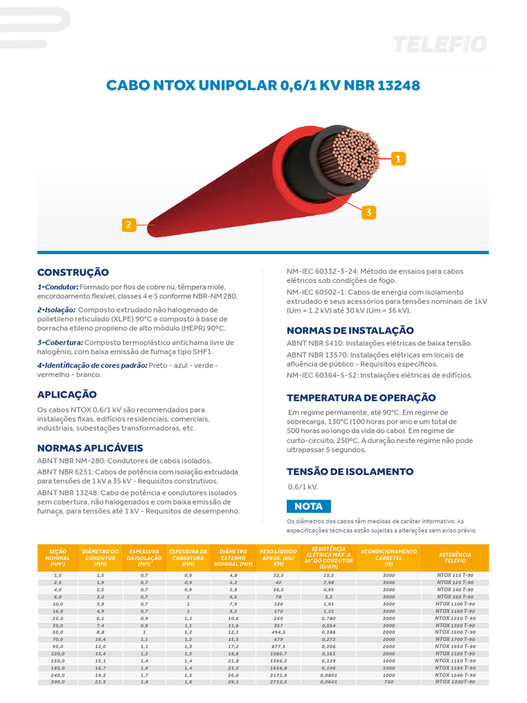 Cabo NTOX Unipolar NBR 13248 | PDF | Fiação elétrica | Eletricidade