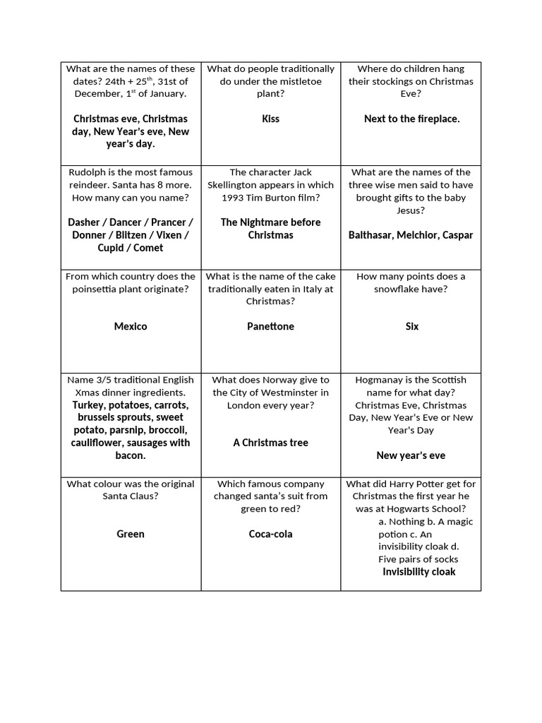 Christmas Traditions and Trivia Quiz | PDF | Santa Claus's Reindeer ...