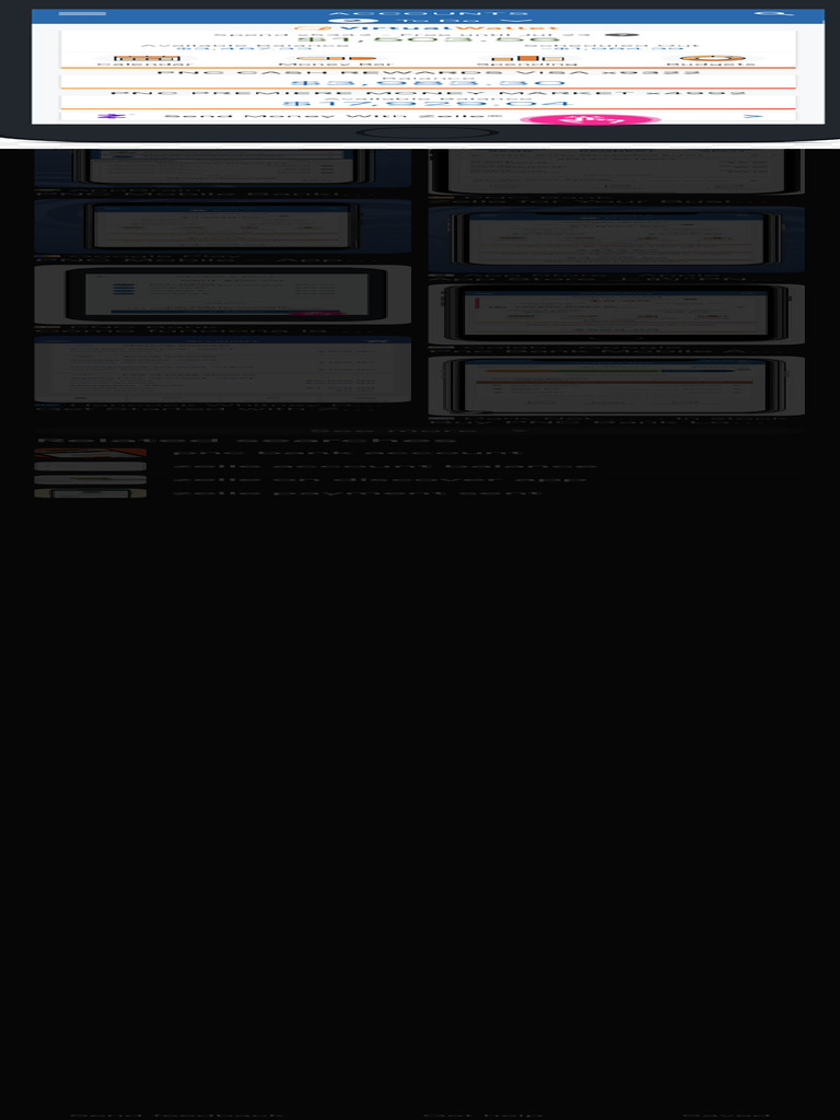 How to Use Zelle with PNC Bank | PDF