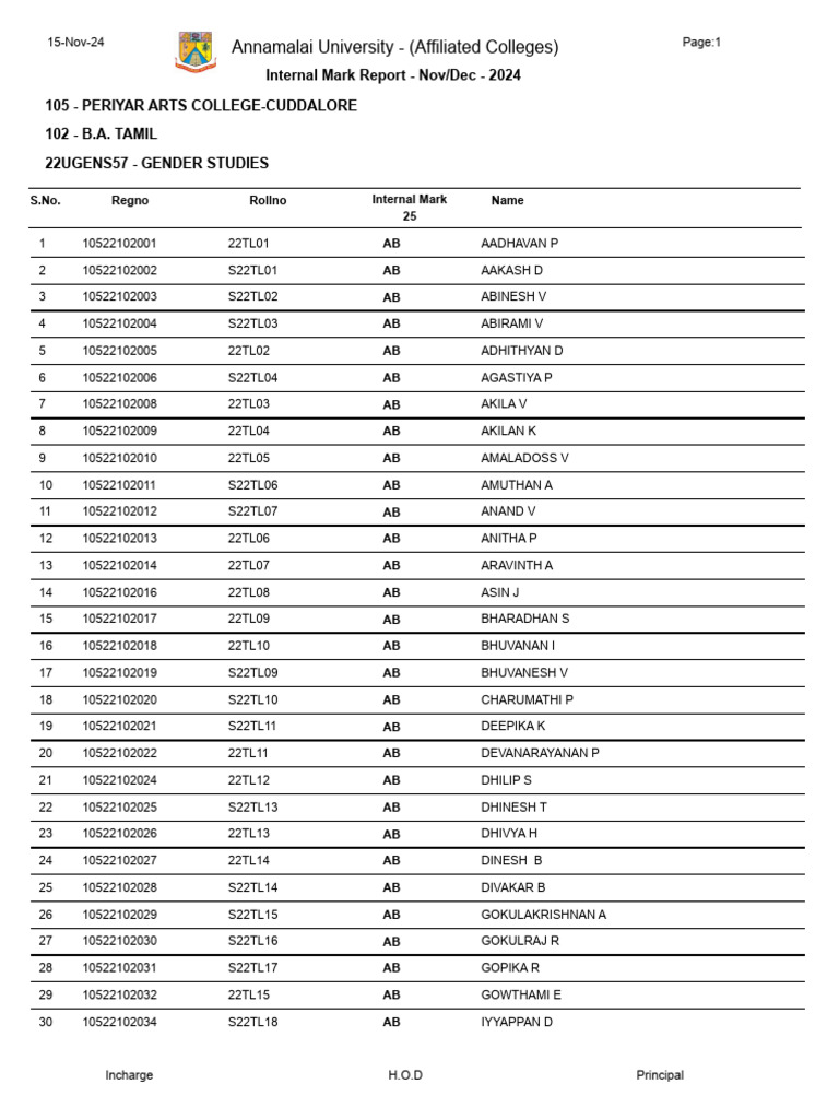Tamil | PDF | Film Production Districts | Tamil Nadu