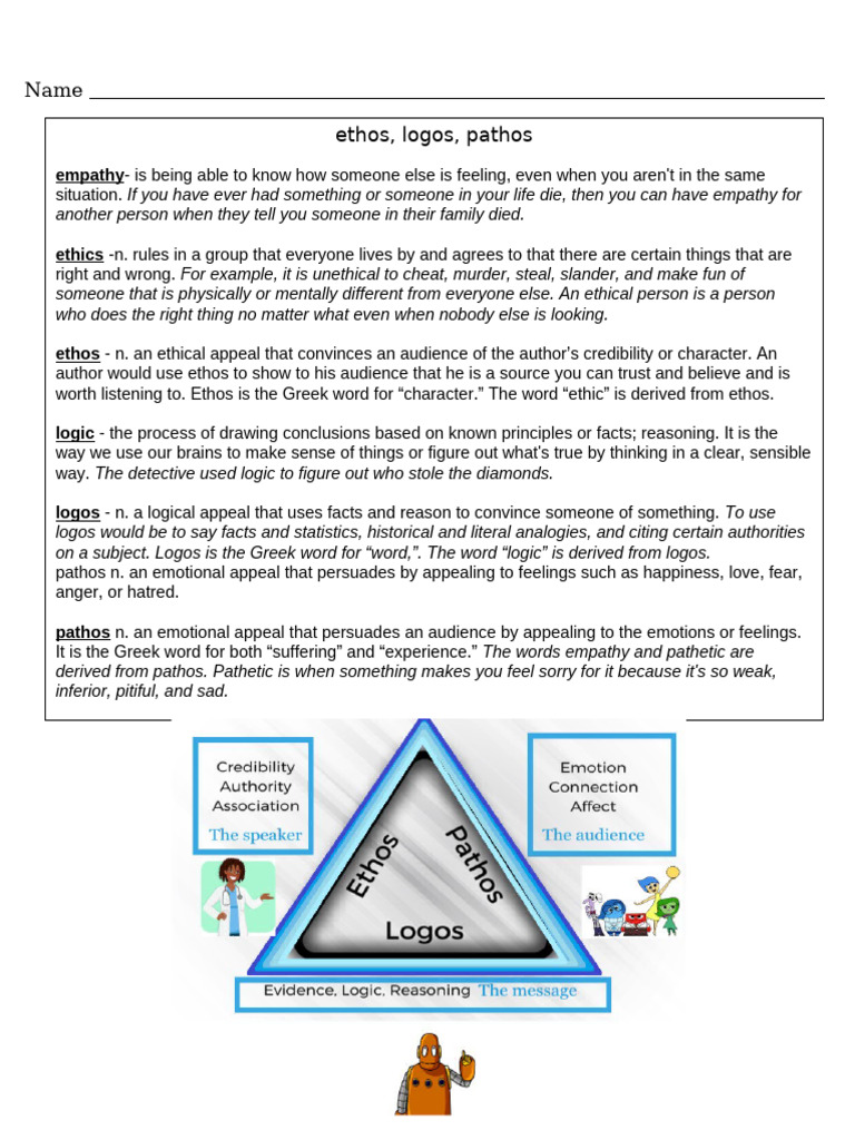 Understanding Ethos, Pathos, Logos | PDF | Logos | Psychology