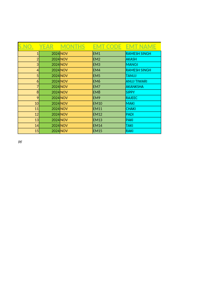 salary database | PDF