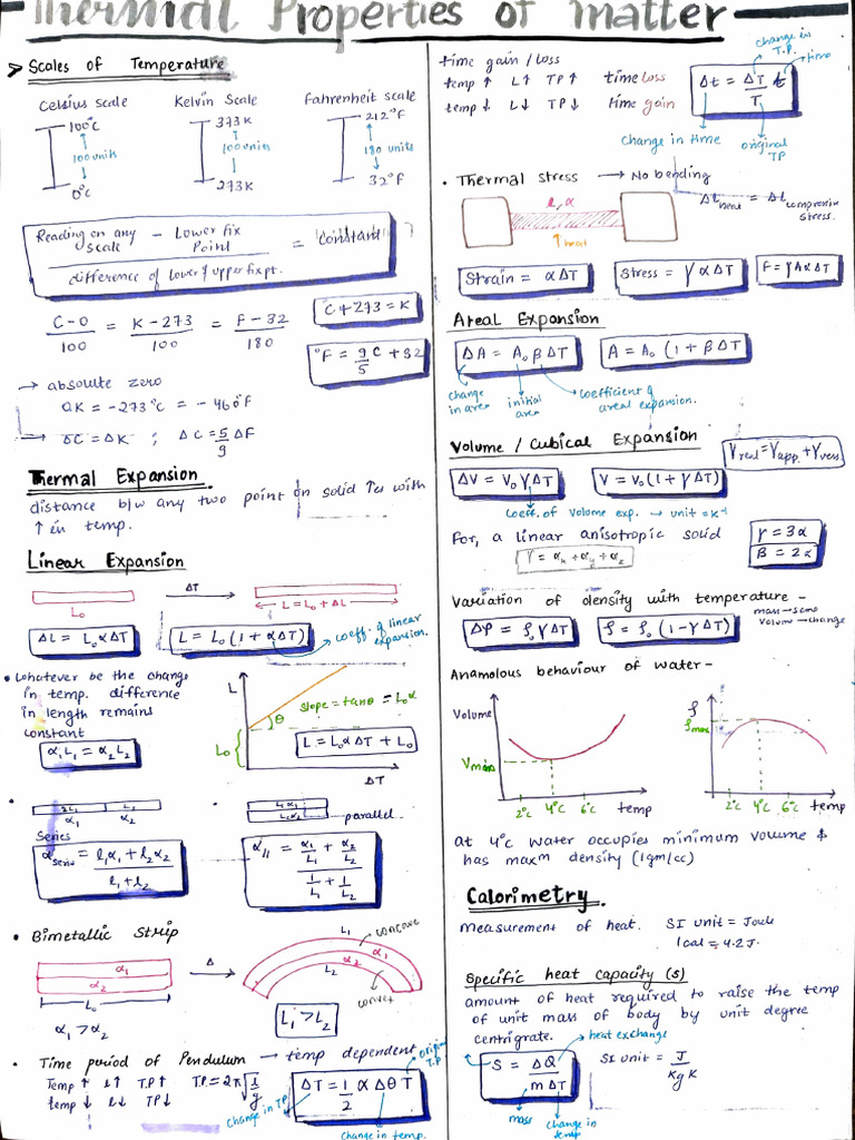 thermal prop of matter by sam | PDF | Temperature | Metrology