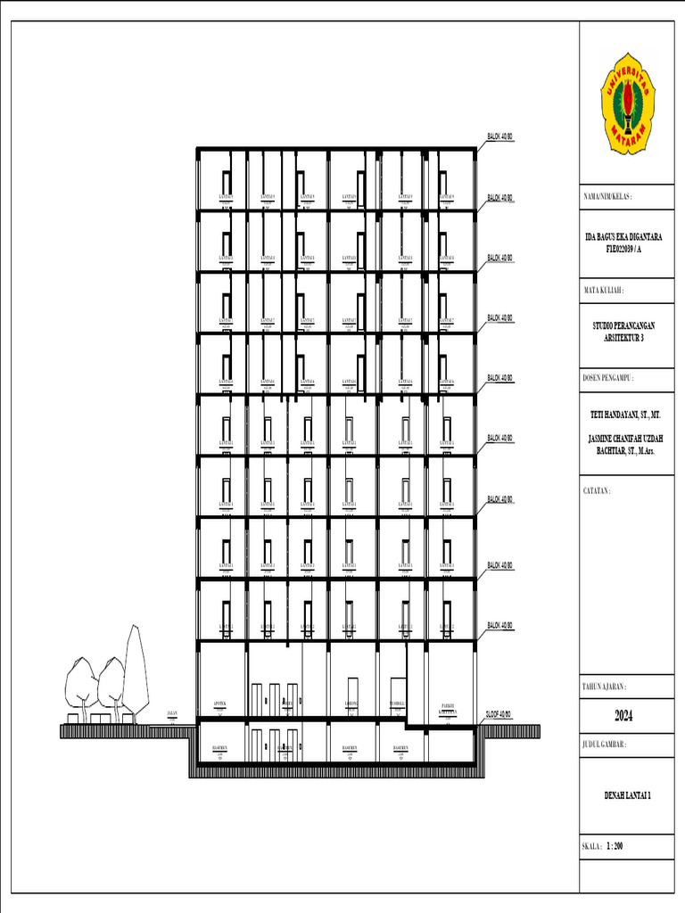 Apartemen Kayaknya - Recover-Layout1 | PDF
