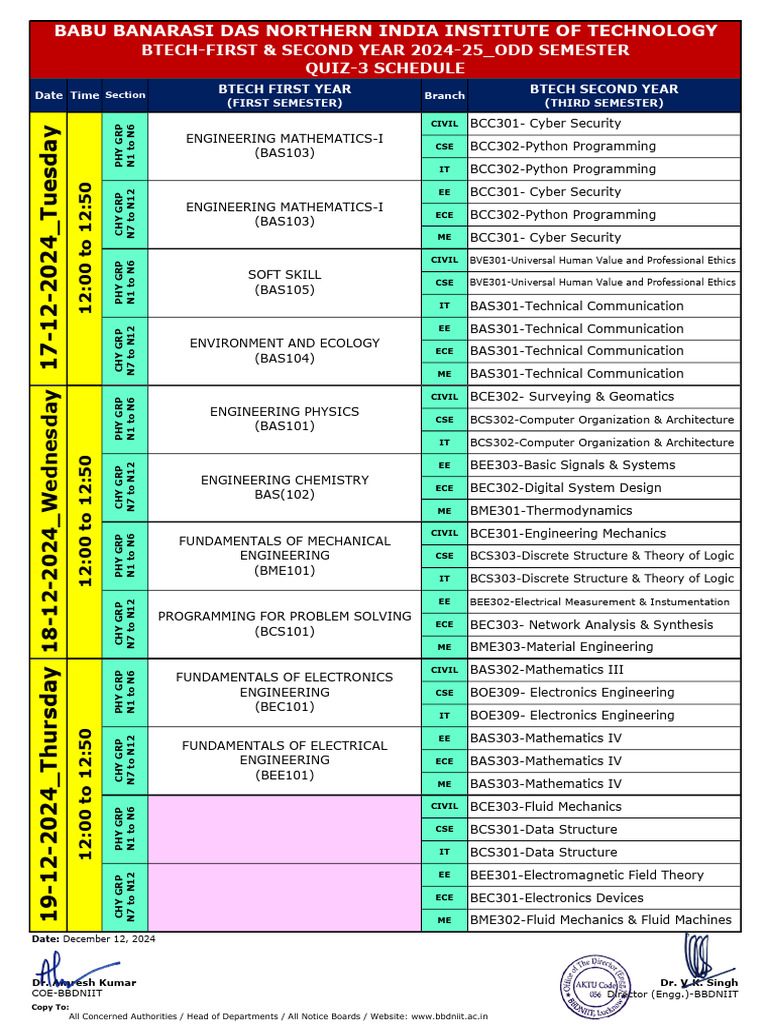 BBDNIIT BTech Second Year Quiz Schedule | PDF | Engineering
