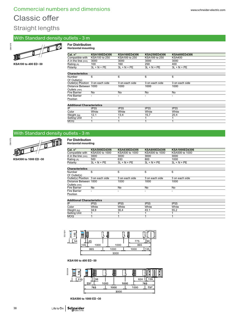 Schneider Canalis KSA400 Specifications | PDF