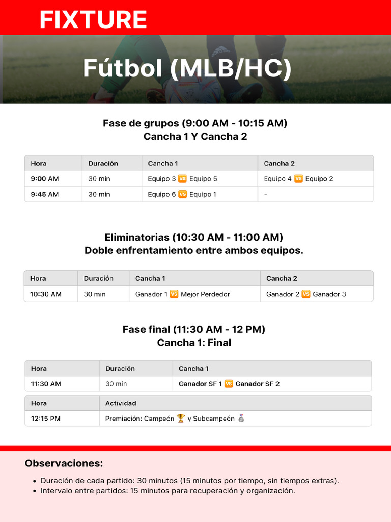 Fixture Fase de Grupos-2 | PDF