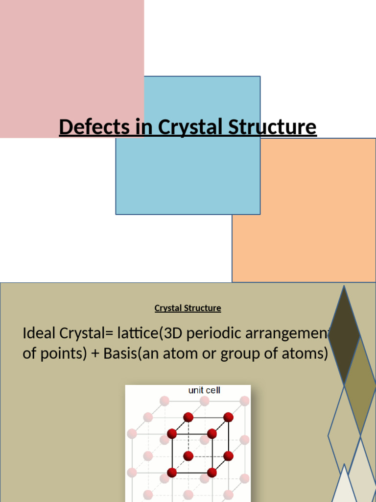 Defects in Crystal Structure | PDF | Dislocation | Crystallographic Defect