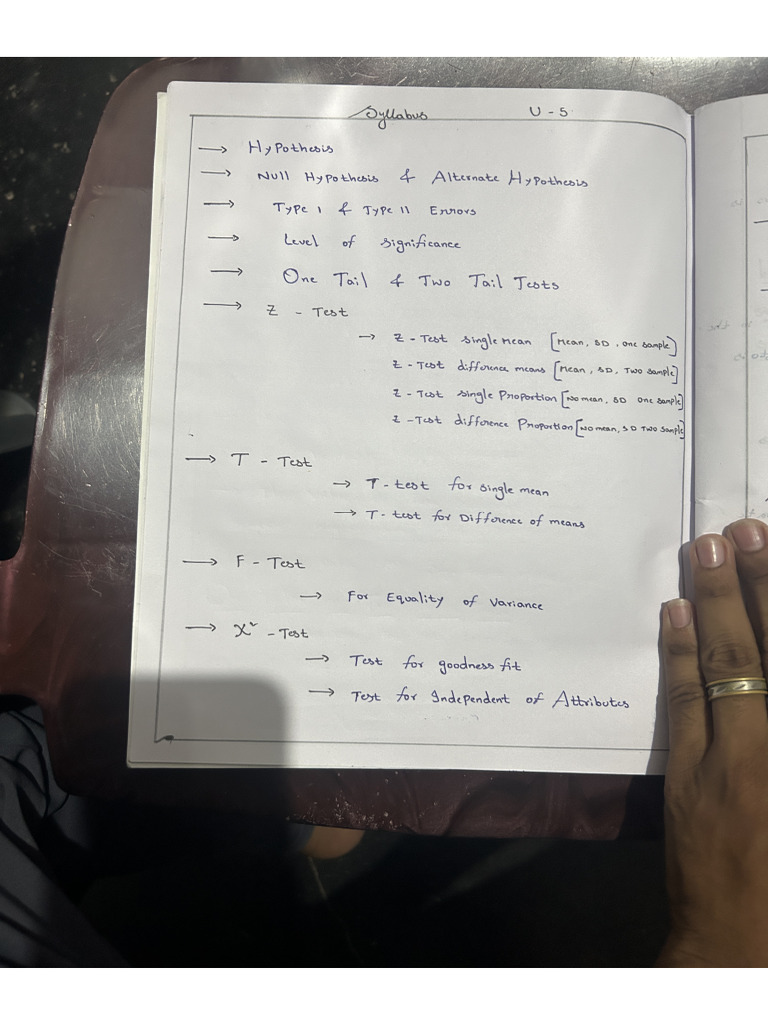 P & S UNIT - 5 Roi? | PDF