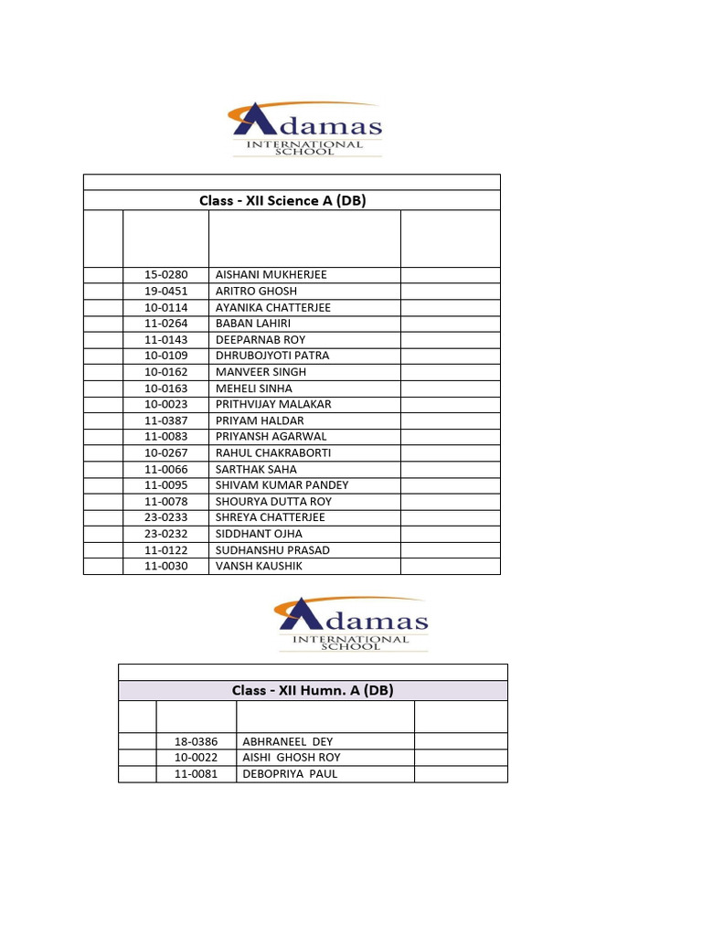 XII Practical Exam Lab Allotments | PDF