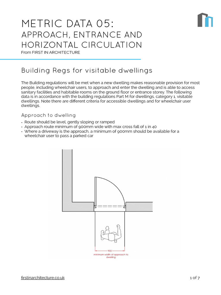 Metric Data 05 - Approach, Entrance and Horizontal Circulation | PDF ...