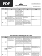 Class 9th Science Important Topics (Prashant Kirad) | PDF