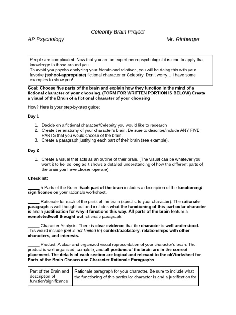 KYLEIGH 3339702 - CELEBRITY BRAIN PROJECT Psychology-1 | PDF ...