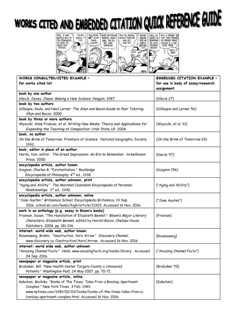 MLA Works Cited and Embedded Citation Quick Reference Guide | PDF | Digital Object Identifier ...
