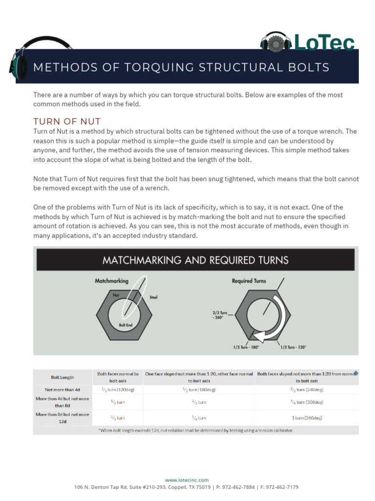 Turn-of-Nut-Final | PDF | Nut (Hardware) | Screw