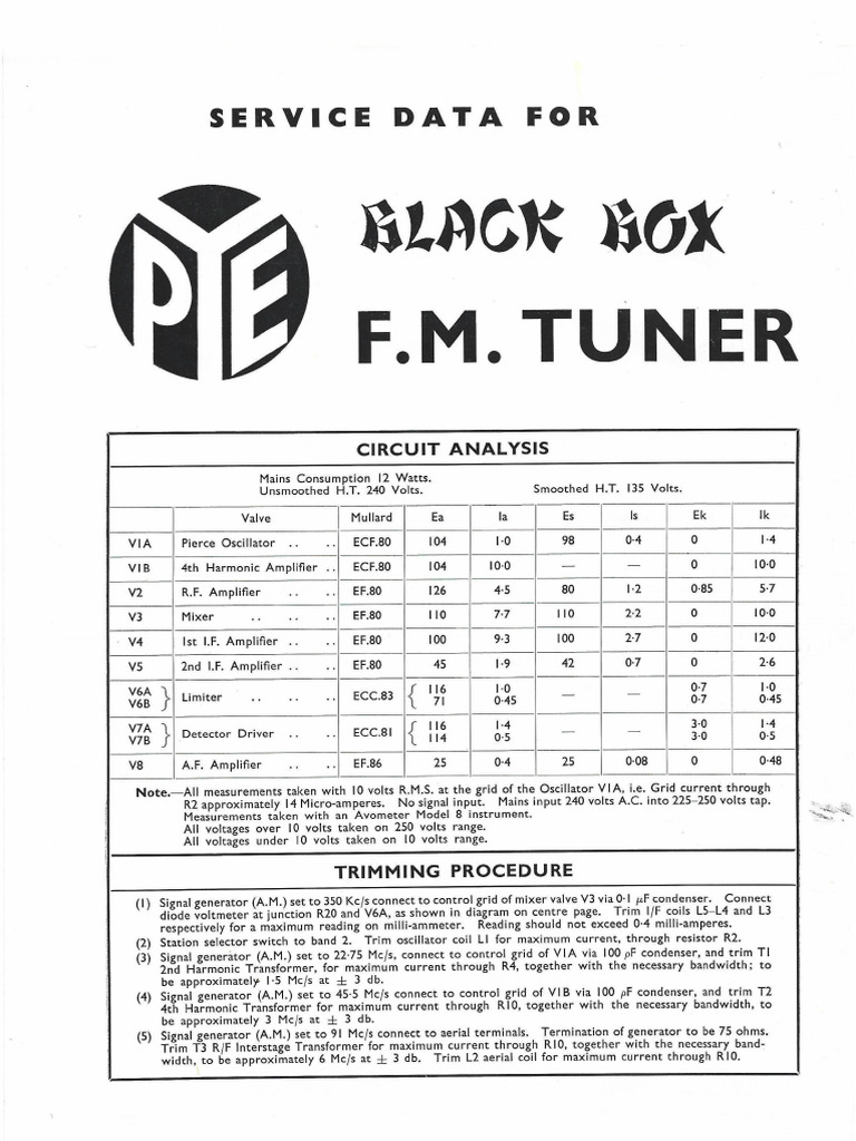 Pye Black Box FM Tuner Service Manual | PDF