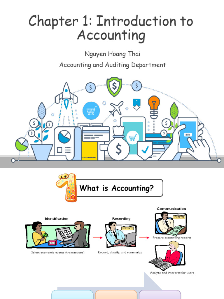 Chapter 1 Intro 2 Acc Equ 3 Tra Bal 4 Inv | PDF | Expense | Debits And ...