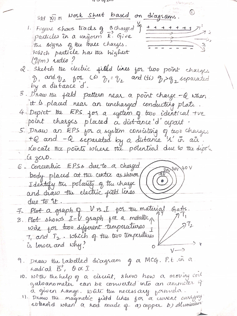 Worksheet On Diagrams Physics | PDF
