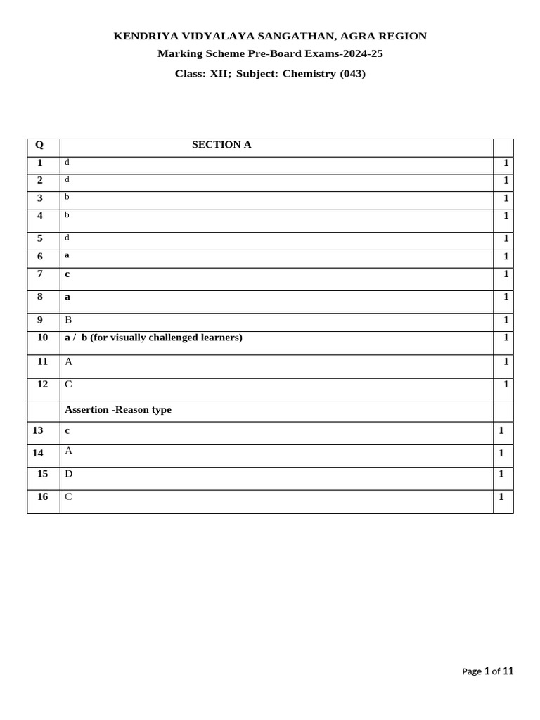 Chem_MS_PB_I 2024-25-Set-1 | PDF