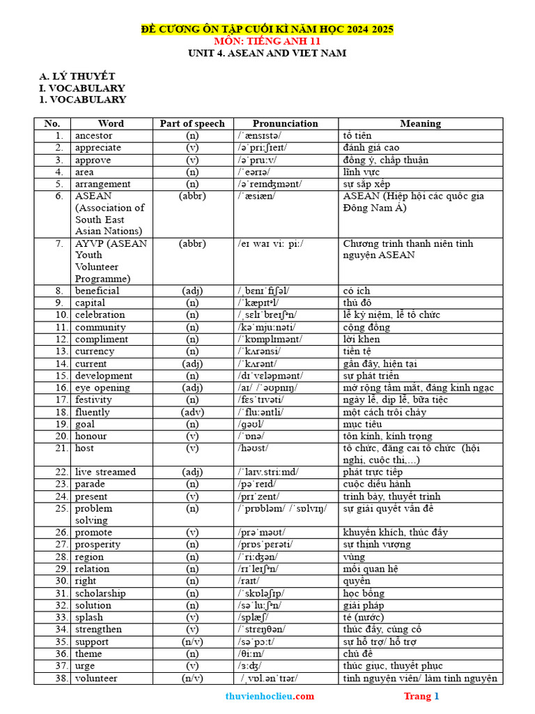 De Cuong On Tap Cuoi HK1 Anh 11 Global 24 25 | PDF