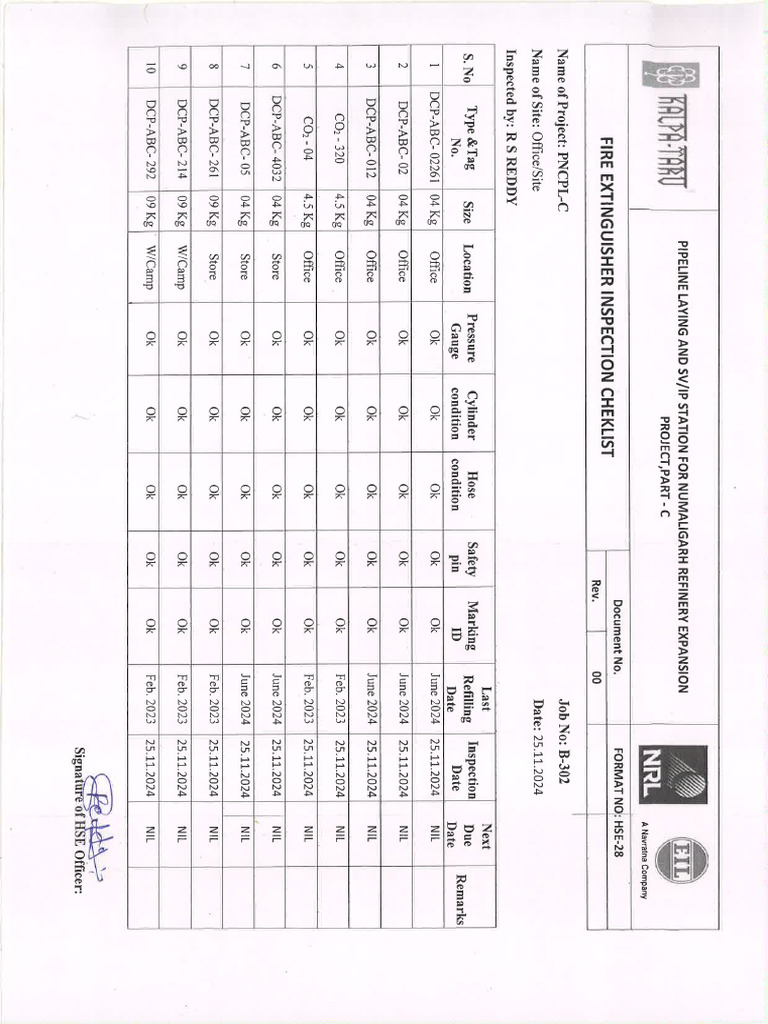 Fire Extinguisher Inspection Checklist-Nov-24 | PDF