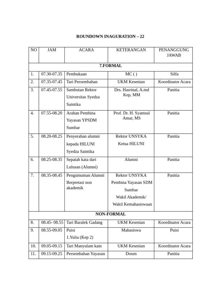 Susunan Acara Inagurasi'22.New-1 | PDF