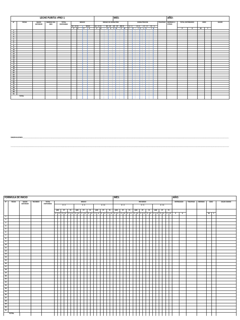 planillas PNAC-PCAM | PDF