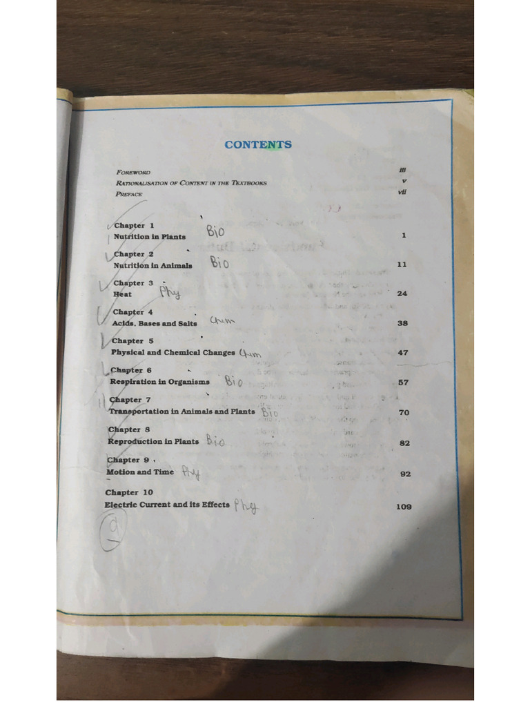 Sbs Assignment | PDF