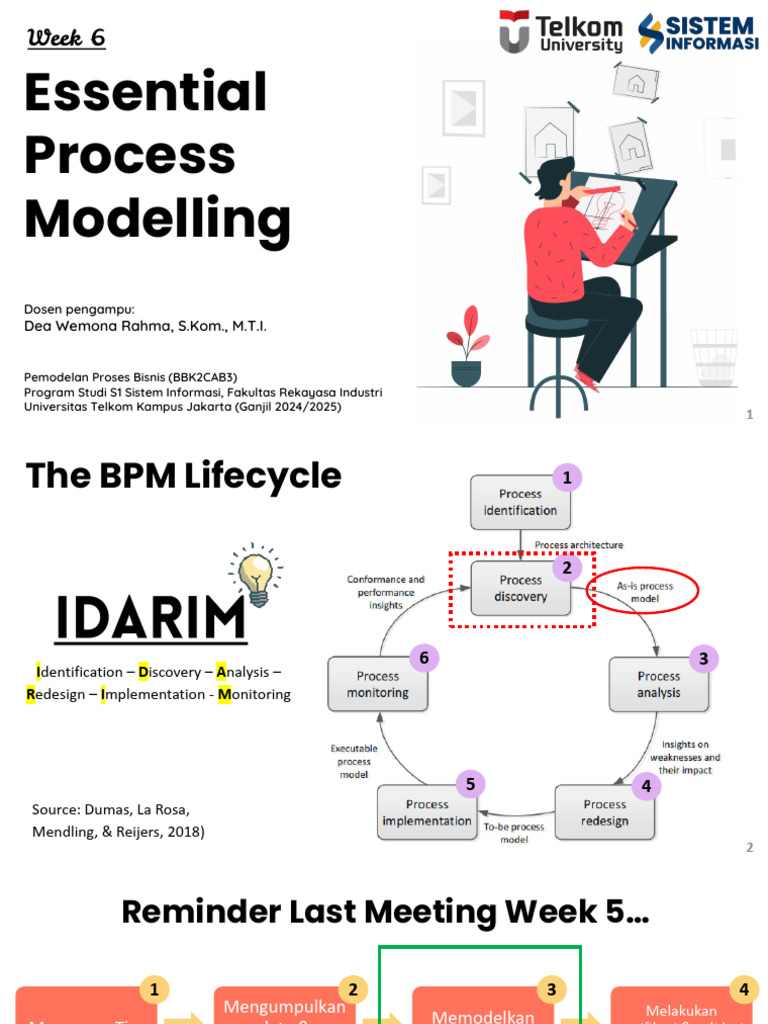 Week 6 - Essential Process Modelling | PDF