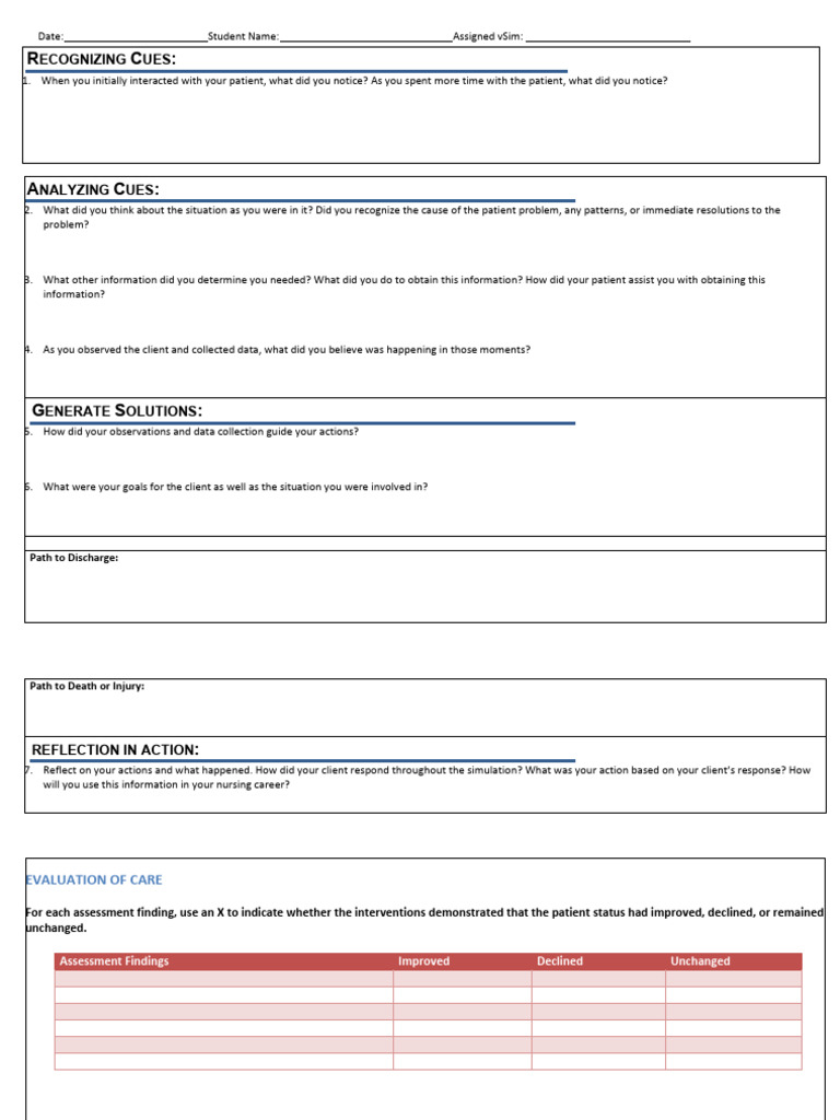 Post Sim Clinical Judgment Worksheet-1 | PDF