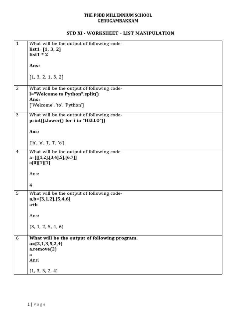 Std Xi Csc Worksheet - List Manipulationpdf1731734171 | PDF | String ...