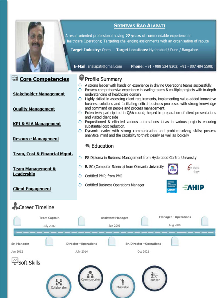 Srinivas CV | PDF | Strategic Management | Business