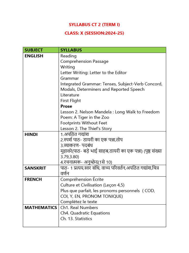 CT2 SYLLABUS 10 | PDF