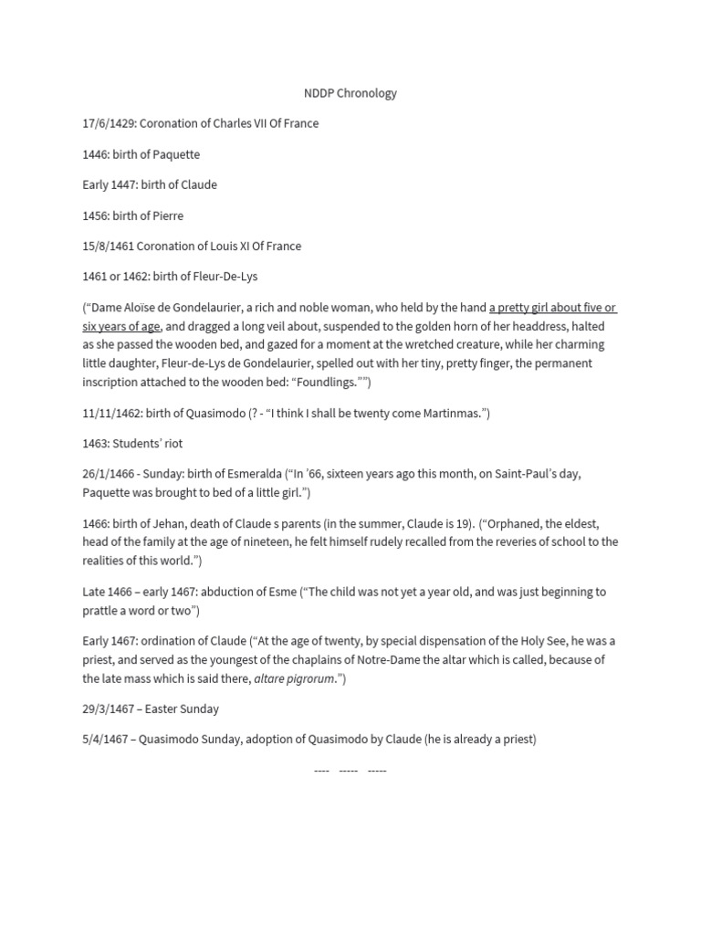 NDDP Timeline: Key Events and Figures | PDF | Esméralda (The Hunchback ...
