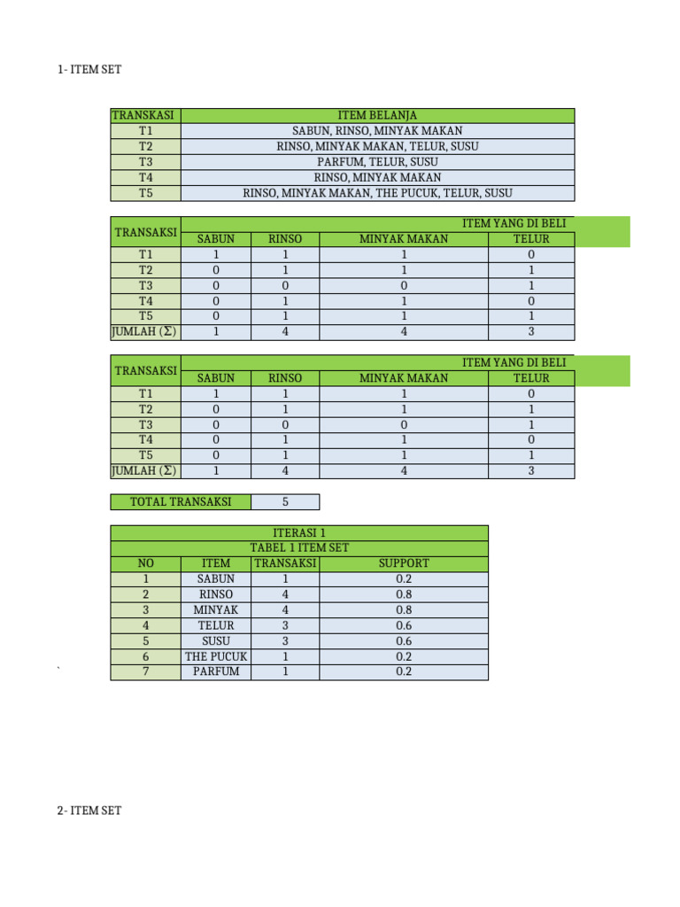 Kuis Data Mining | PDF